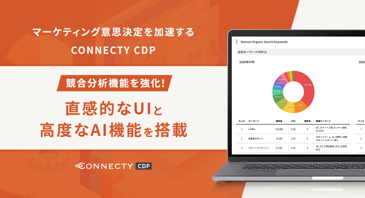マーケティング意思決定を加速する「CONNECTY CDP」。競合分析機能を強化！直感的なUIと高度なAI機能を搭載 - 株式会社コネクティのプレスリリース