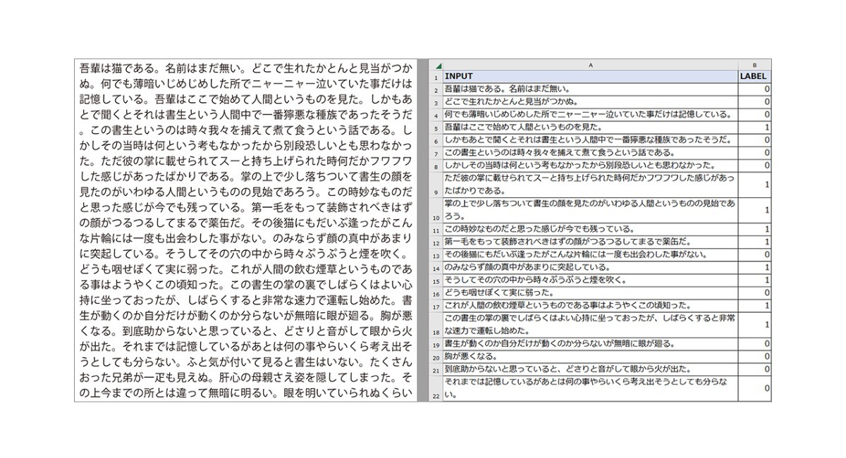 サイバーテック、マニュアルCMSを手軽に導入出来るパッケージを用意 ～マニュアルCMS「PMX」導入時に障壁となっていた、初期導入コストをリーズナブルに設定～ - 株式会社サイバーテックの ...
