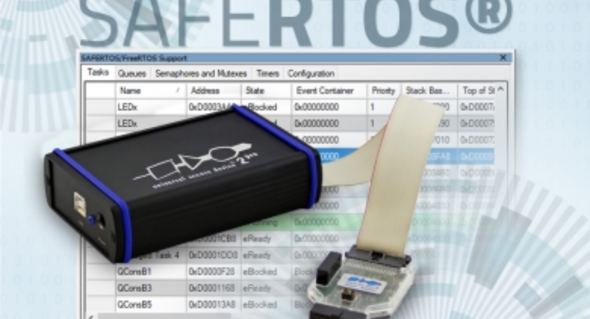 IEC 61508-3 SIL 3、ISO 26262 ASIL D認証リアルタイムOS「SAFE RTOS」対応エンベデッド統合開発ツール ...