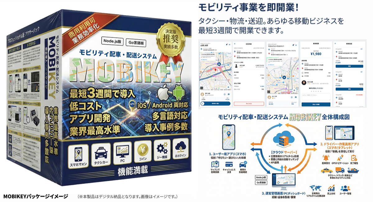 【モビリティ事業を即開業！】タクシーから船舶まで。相場1/5の「120万円」で提供する配車・配送システム「MOBIKEY（モビキー）」正式 ...
